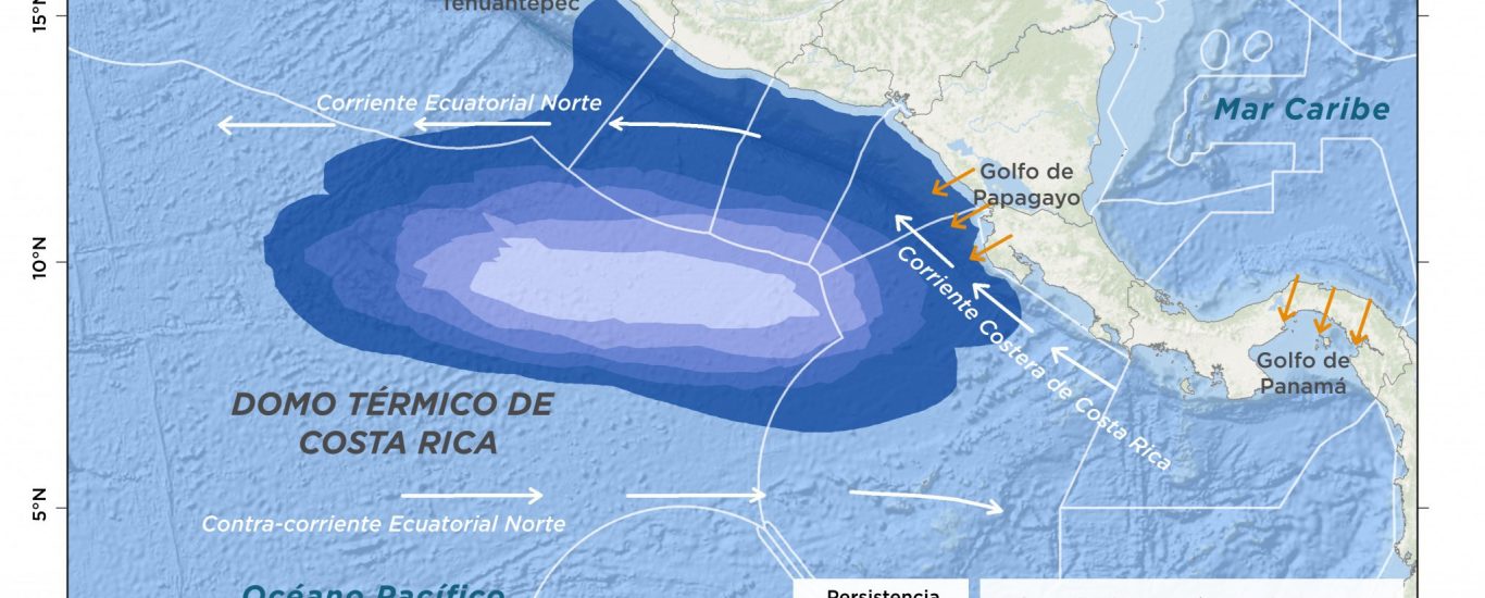 Costa Rica Thermal Dome governance workshop – GOBI